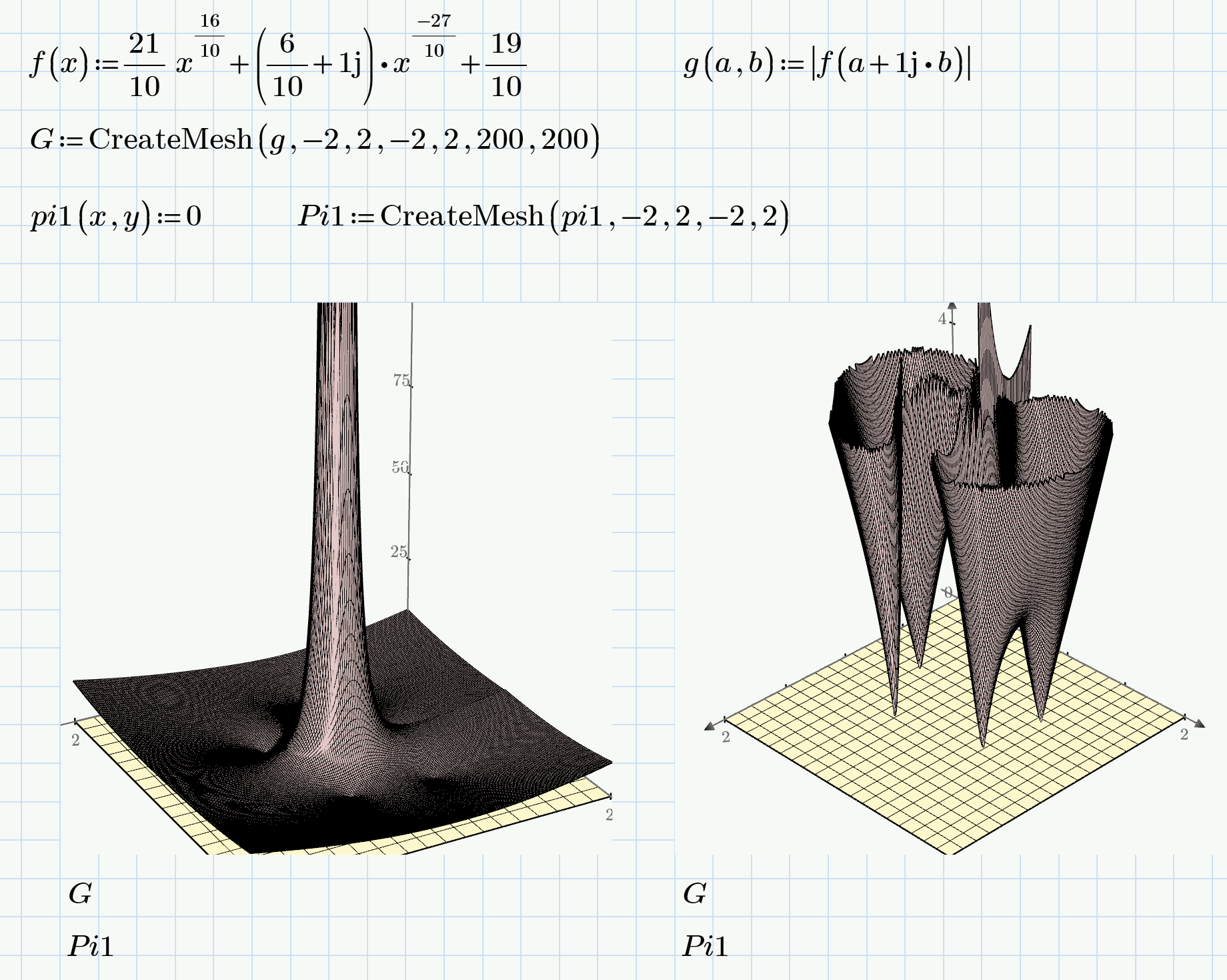 Solved: Roots of polynomial #3 and How to find unique valu... - PTC Community