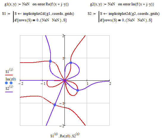 Solved: Roots of polynomial #3 and How to find unique valu... - PTC Community