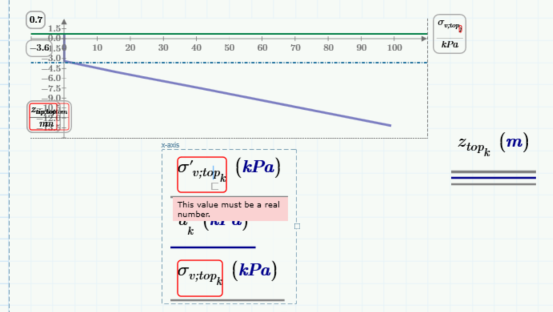 Solved: Error : the value must be a real number - PTC Community