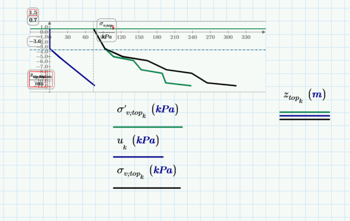 Solved: Error : the value must be a real number - PTC Community