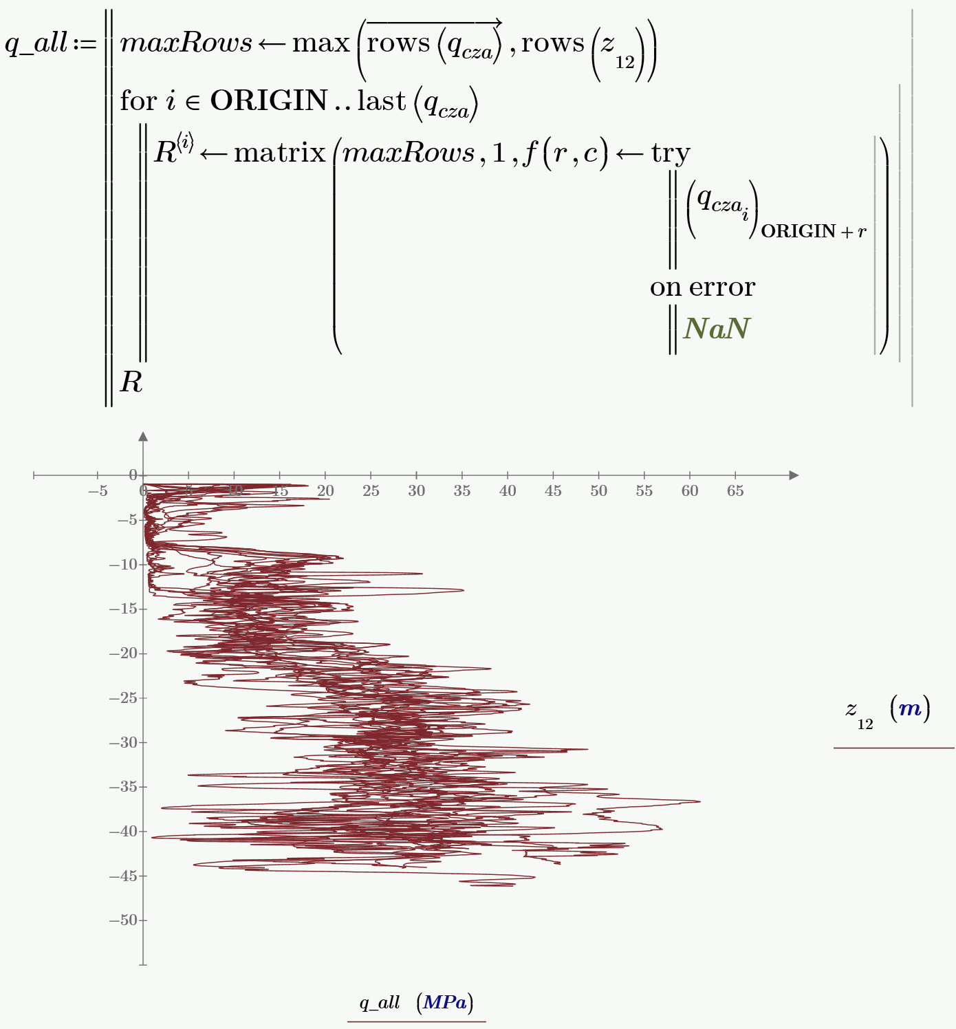 Solved: Plot in mathcad - PTC Community