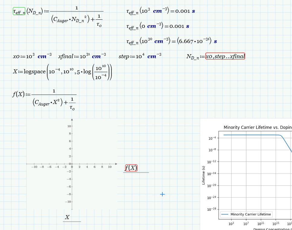 Solved: Range Plot with Logspace and Units - PTC Community
