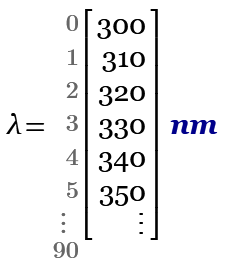 Solved: Summation Operator - PTC Community