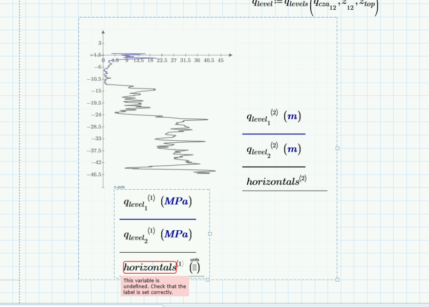 Solved: Defining the layers - PTC Community