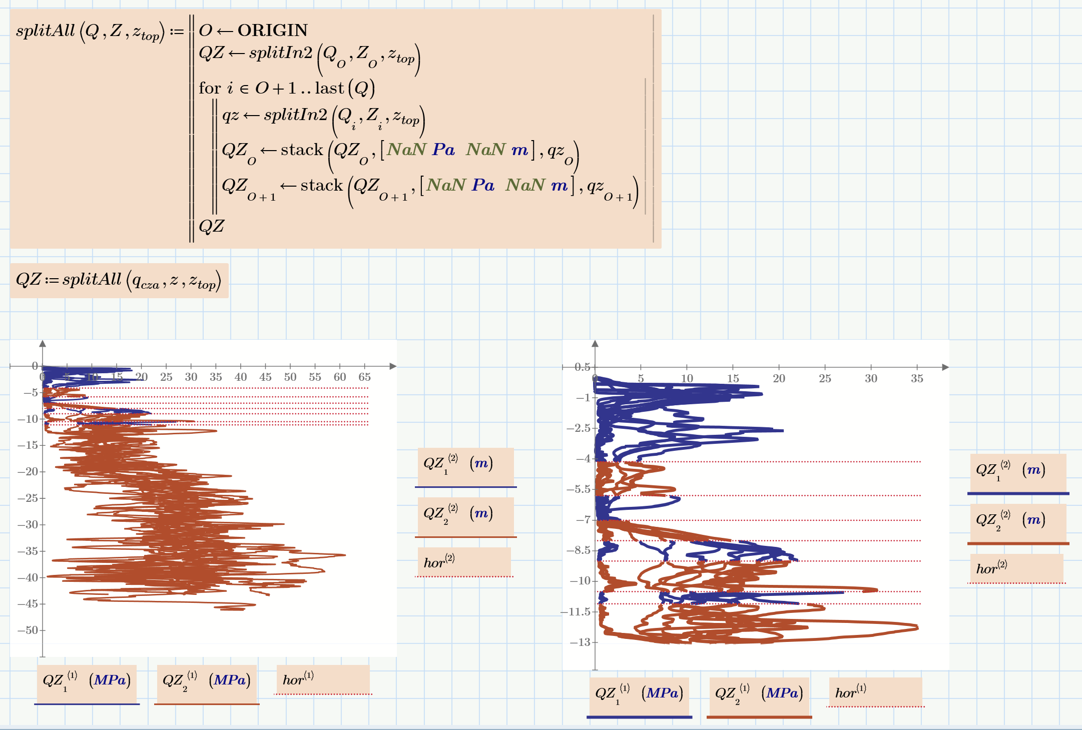 Solved: Defining the layers - Page 2 - PTC Community