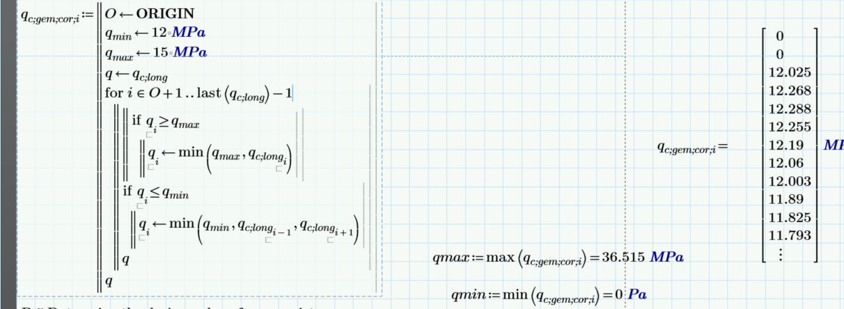 Solved Minimum Function Ptc Community