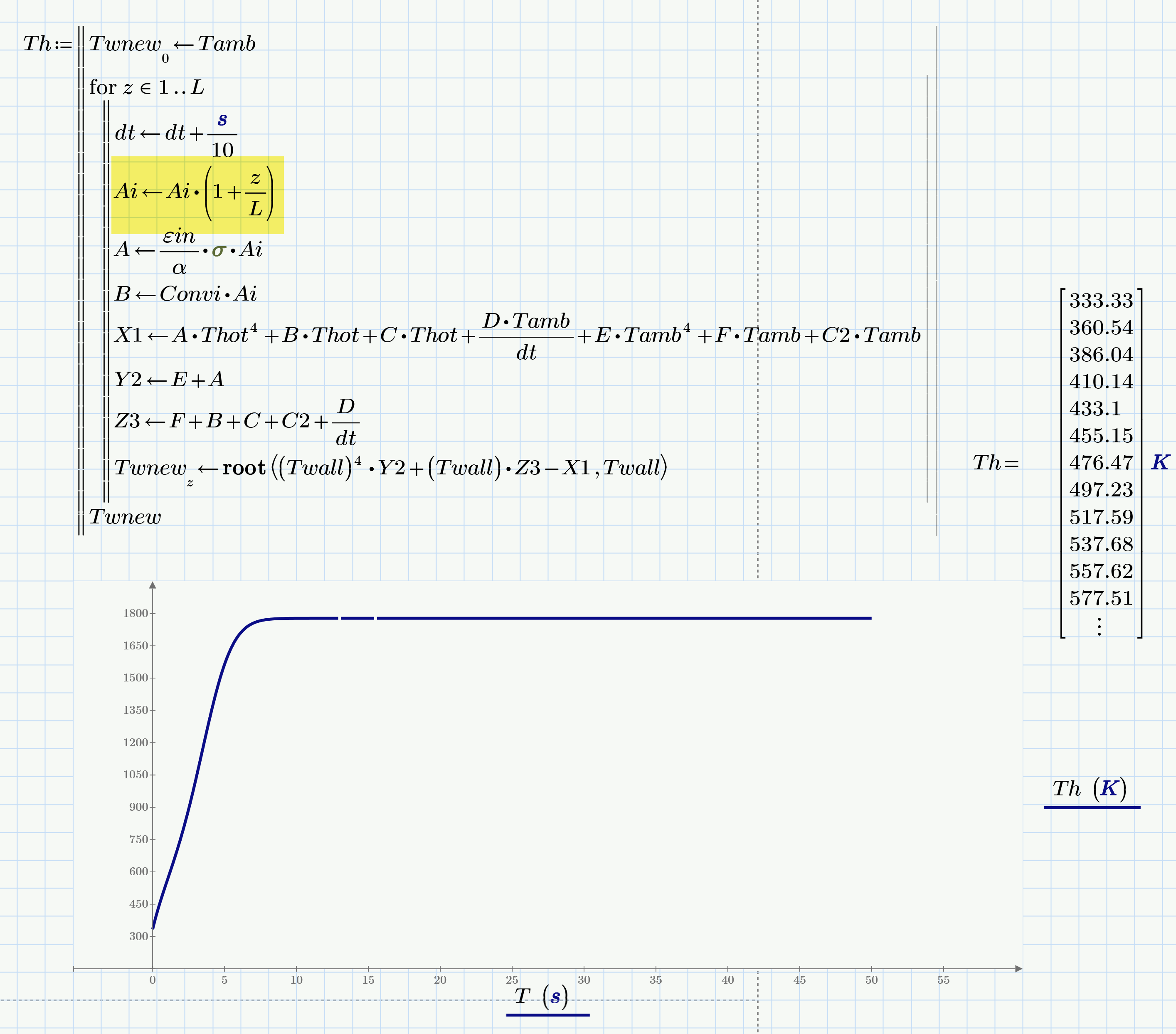 Solved: using Solve in a loop - PTC Community