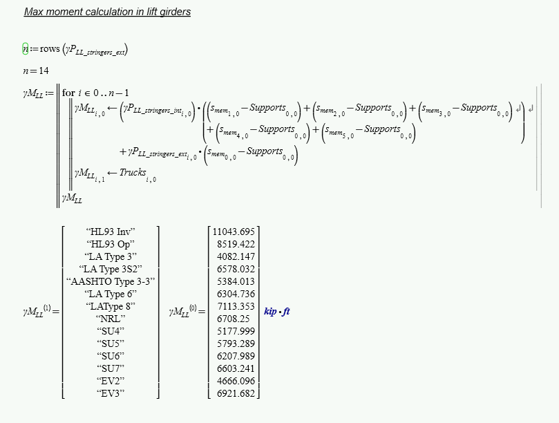 Solved: Maximum Moment Calculation Multiple Loads - PTC Community