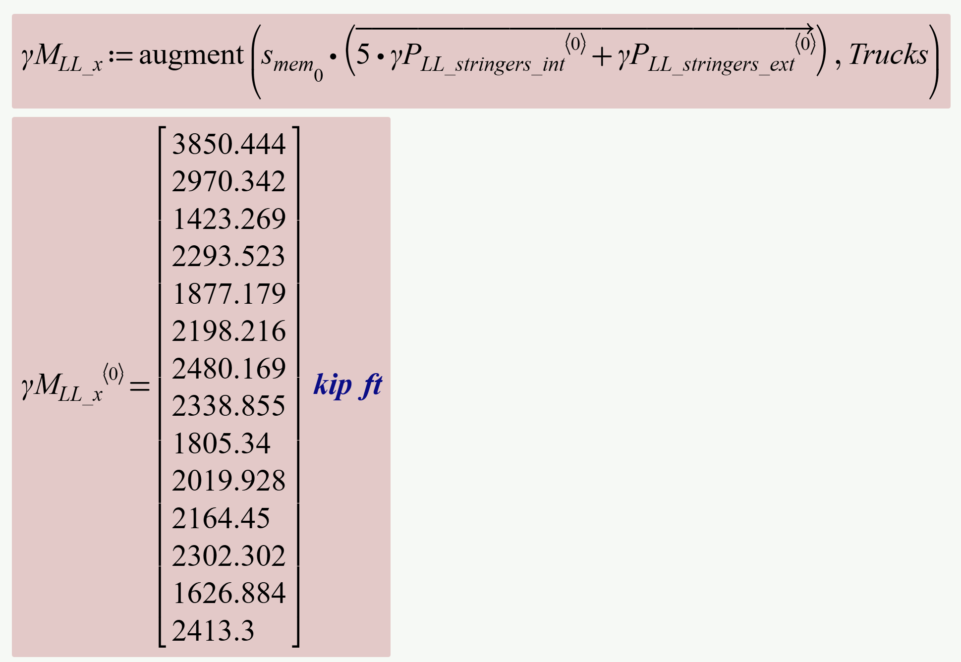 Solved: Maximum Moment Calculation Multiple Loads - PTC Community