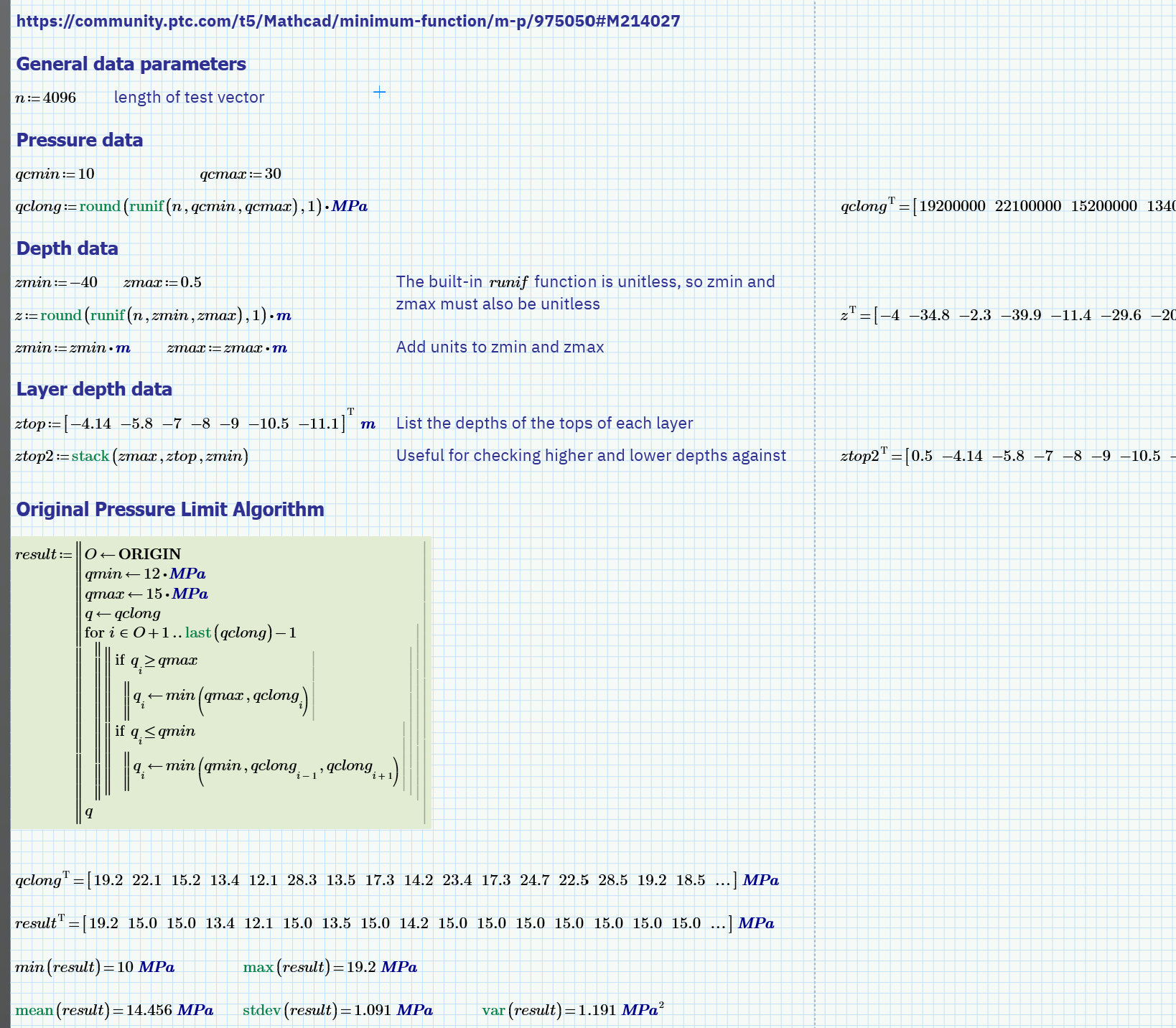 Solved Minimum Function Ptc Community