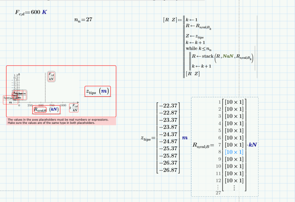 Drawing Plot error - PTC Community