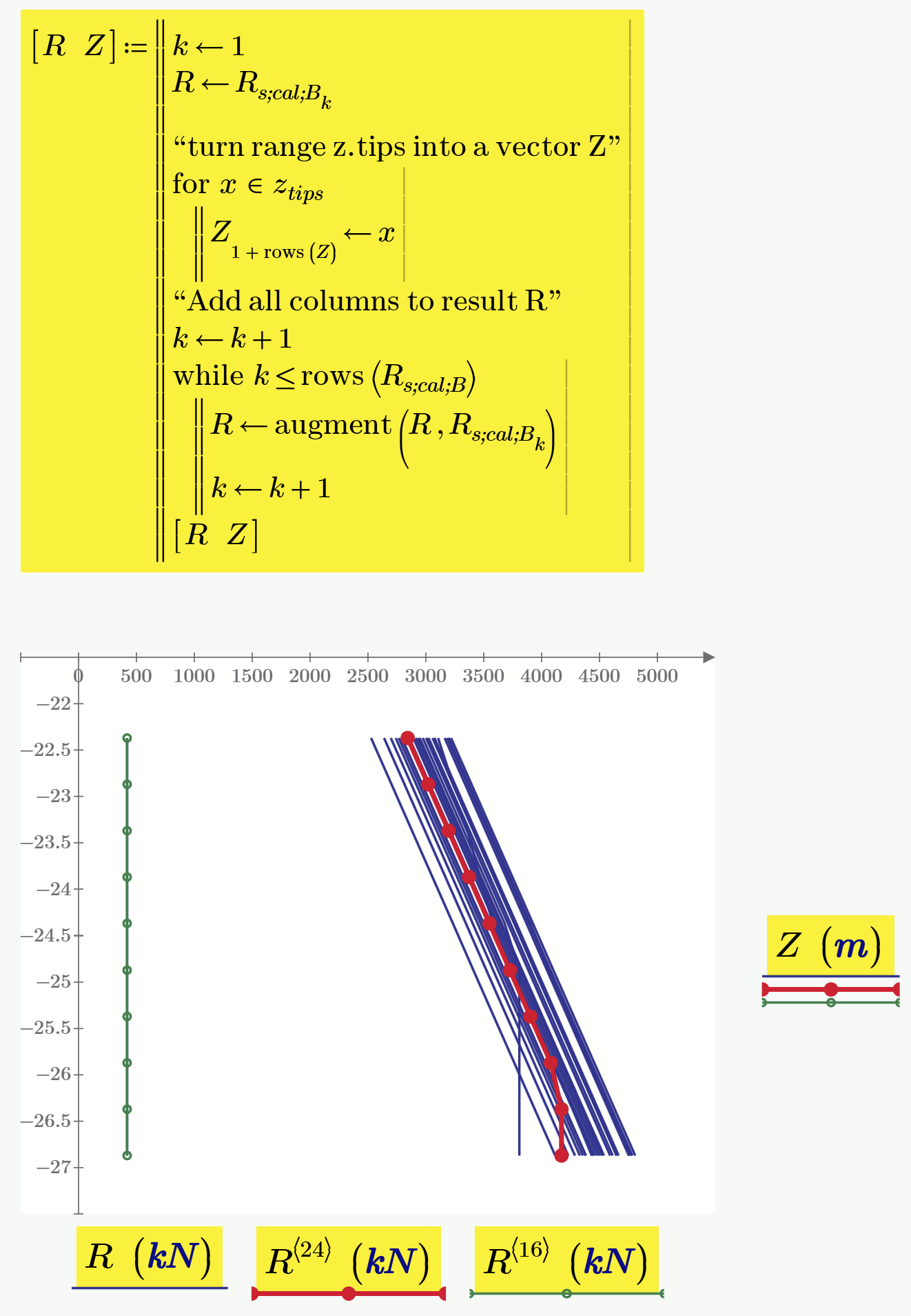 Drawing Plot error - PTC Community