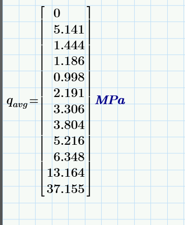 Solved: minimum function - PTC Community