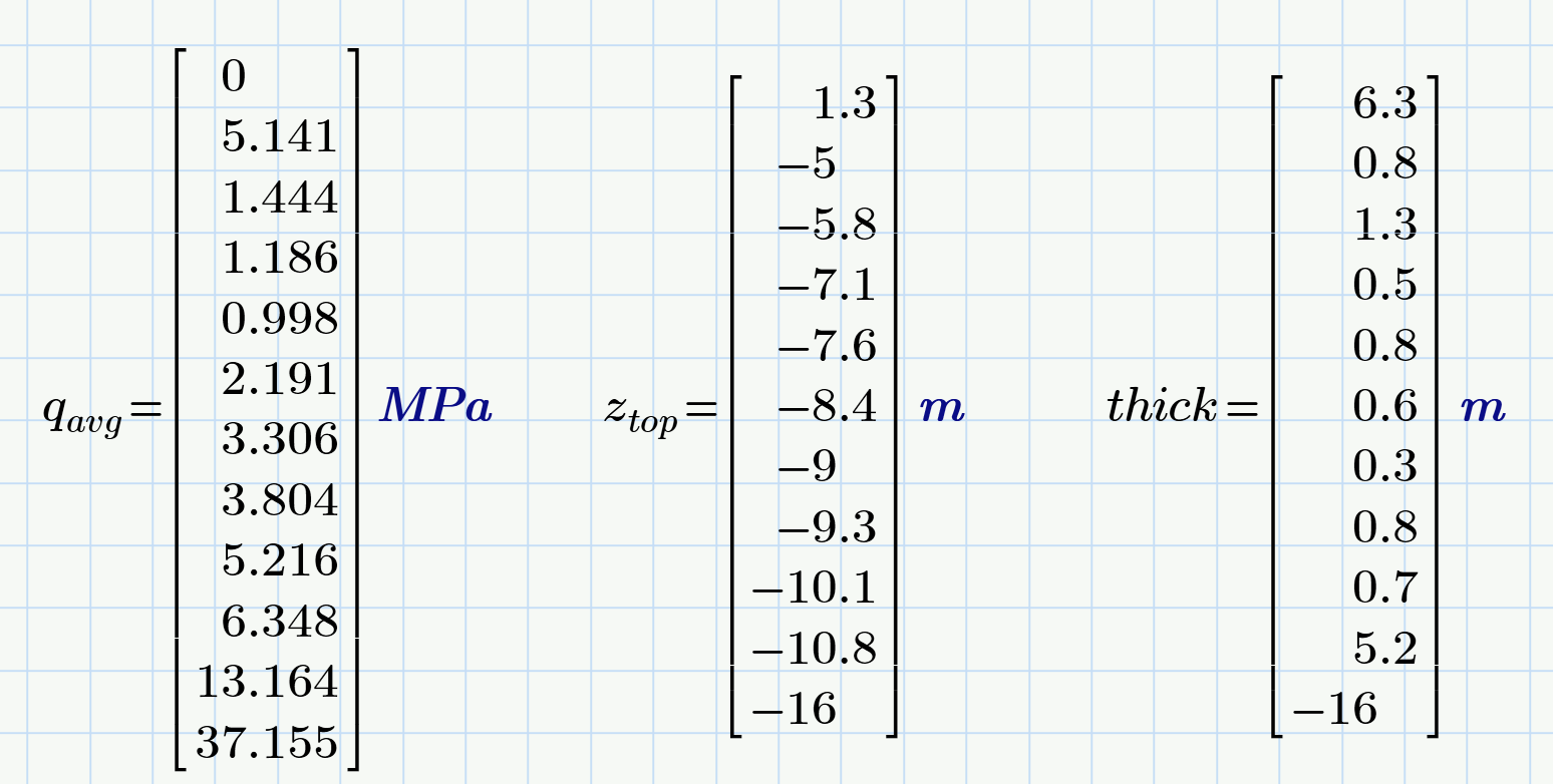 Solved: Minimum values depending on layer thickness - PTC Community