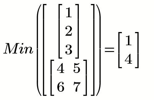 Solved: Min function - PTC Community