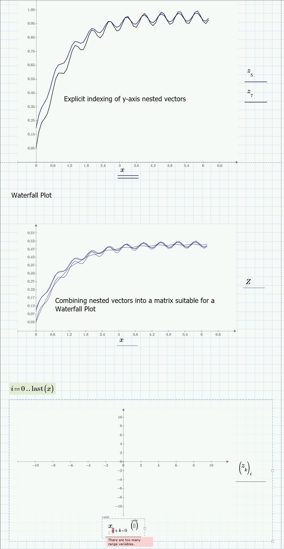 Mathcad Prime Charts - assigning values and docume... - PTC Community