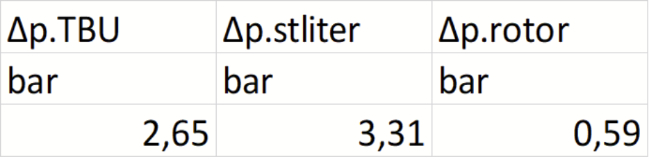 Display result as a table in Mathcad Prime - PTC Community