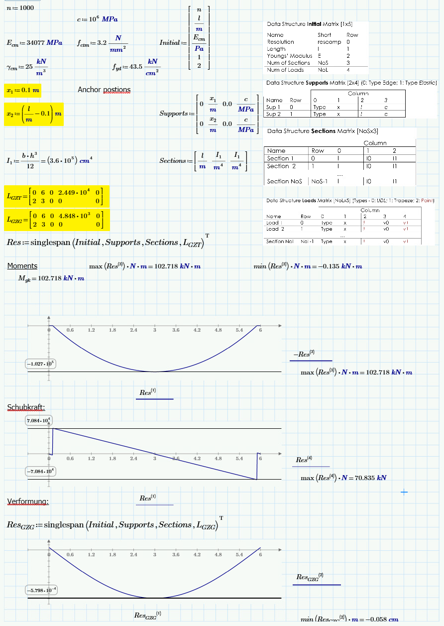 Could you help me to program this one - PTC Community