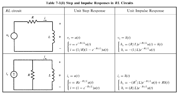 Solved: Electrical Engineering Challenge #8 - PTC Community