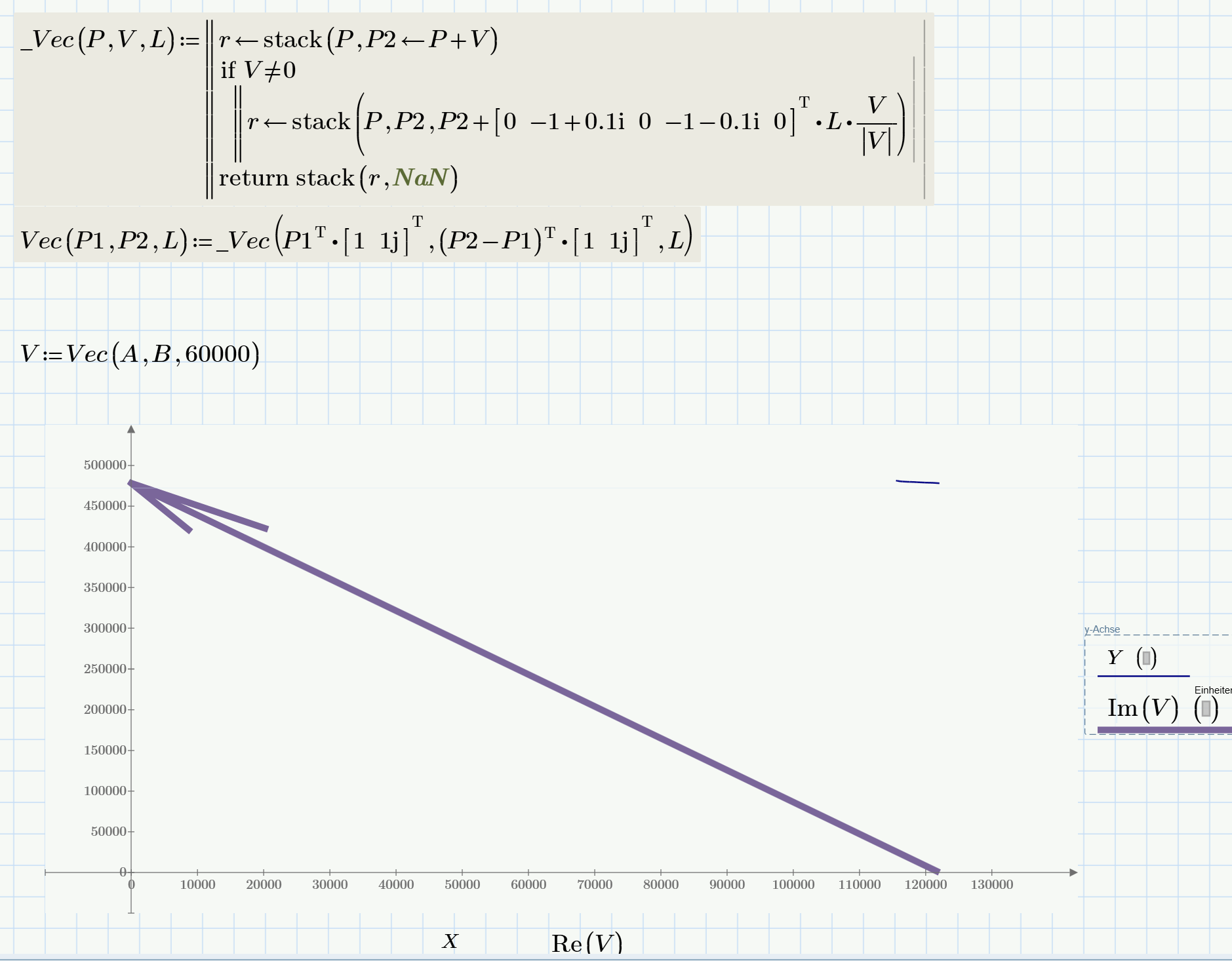 Solved: Singling out points in a plot and drawing the vect... - PTC Community