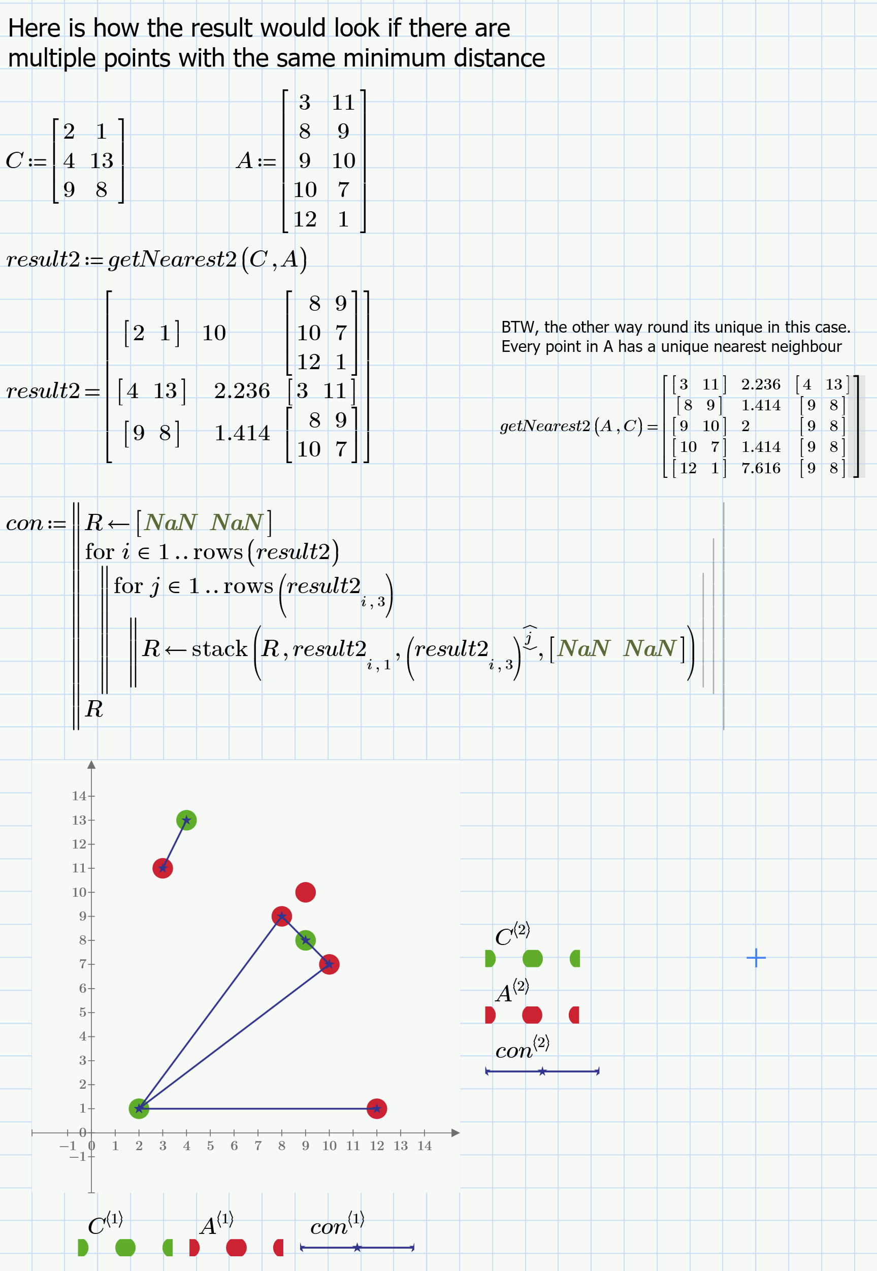 Solved: The nearest point - PTC Community