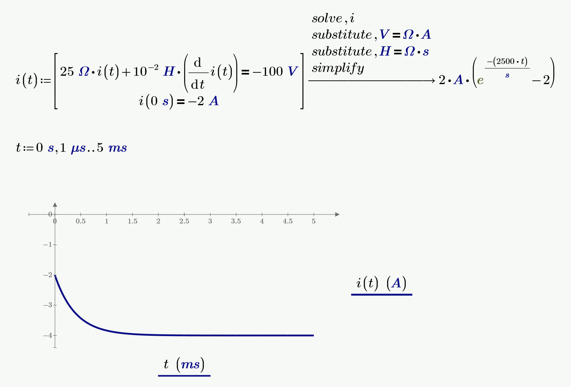 Solved: Electrical Engineering Challenge #8 - PTC Community