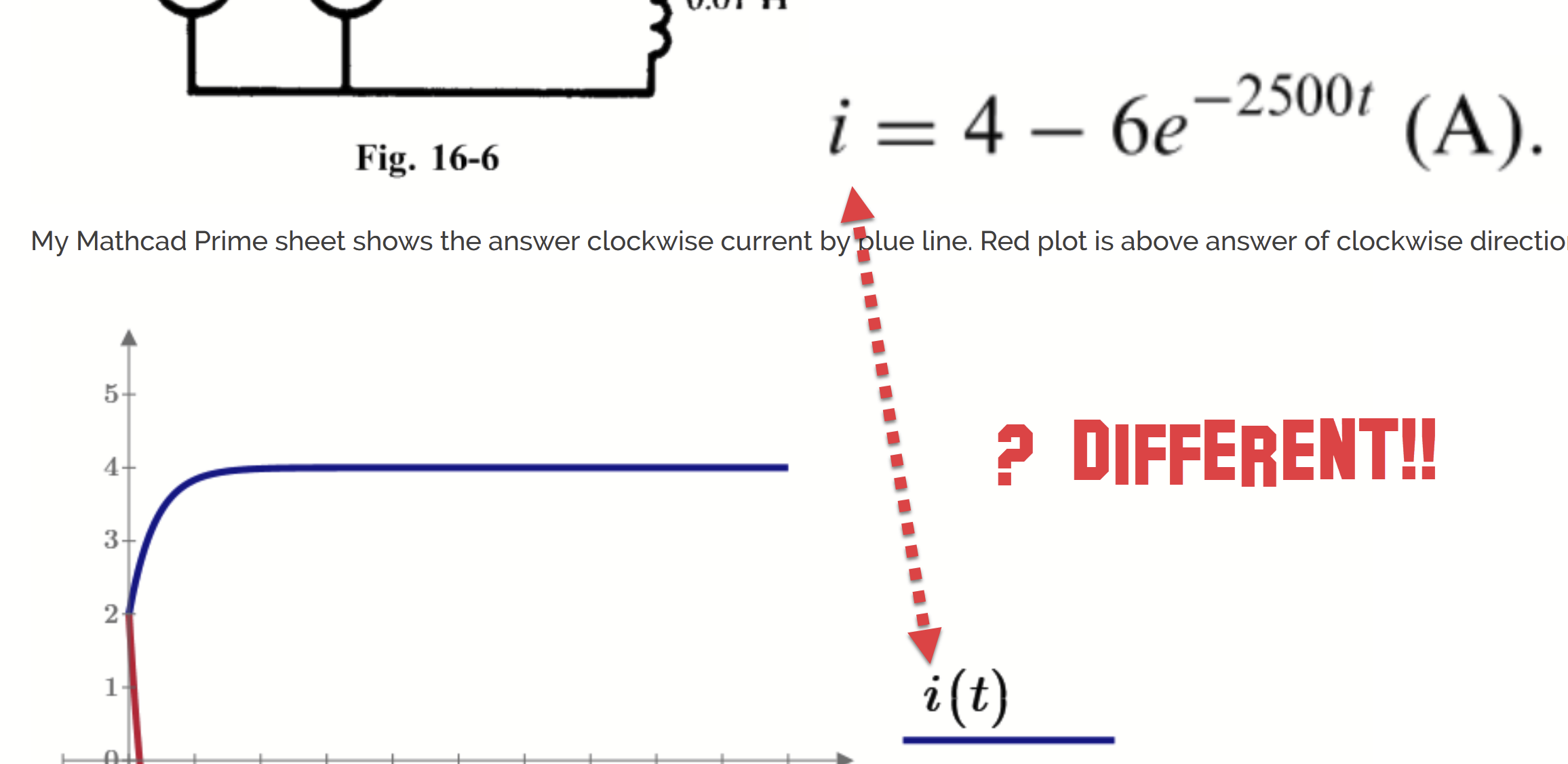 Solved: Electrical Engineering Challenge #8 - PTC Community