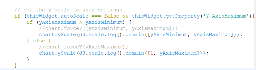 Solved: Custom chart widget extension - Logarithmic scale - PTC Community