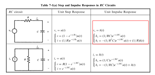 Solved: Electrical Engineering Challenge #8 - PTC Community