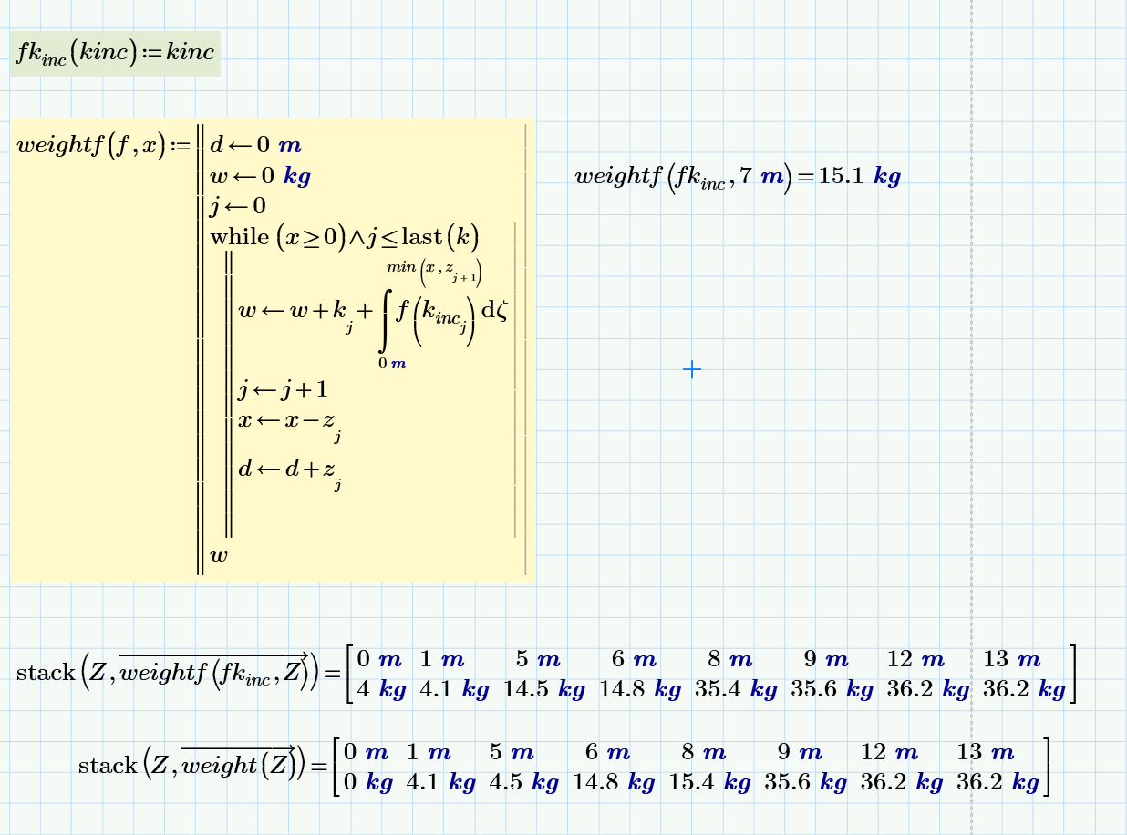 Solved: Help establish a function for a variable along dep... - PTC Community