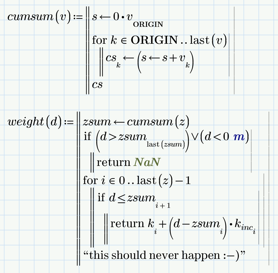 Solved: Help establish a function for a variable along dep... - PTC Community