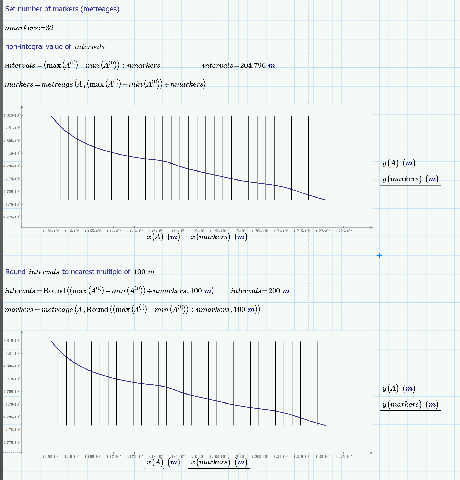 Solved: Drawing a vertical line in plot - PTC Community