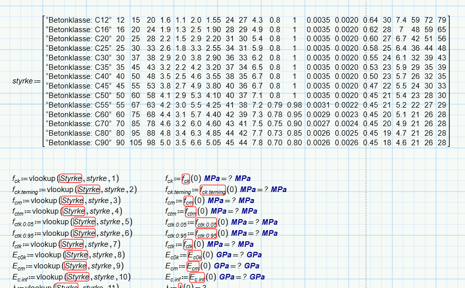 Solved: How to make equation box smaller - PTC Community