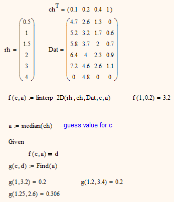 Interpolation with two variables - PTC Community