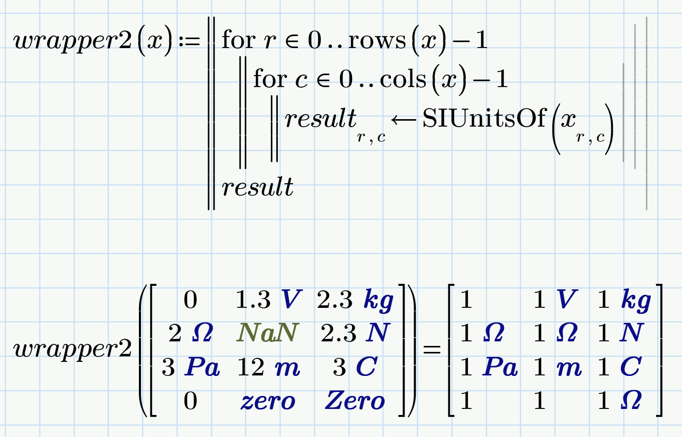 Vectorizing SIUnitsOf over array containing NaN - PTC Community