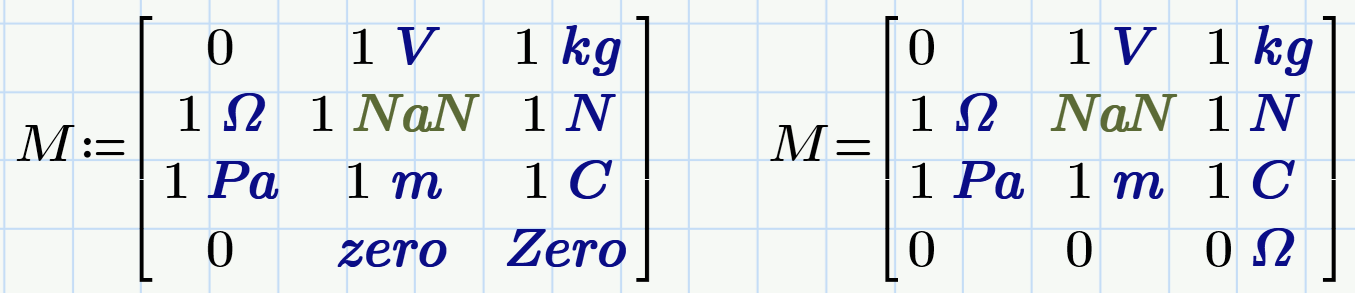 Vectorizing SIUnitsOf over array containing NaN - PTC Community