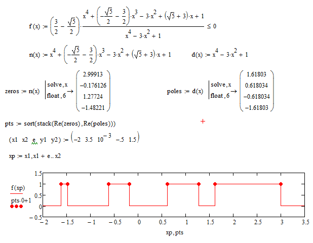 Solved: Plotting Points ? - PTC Community