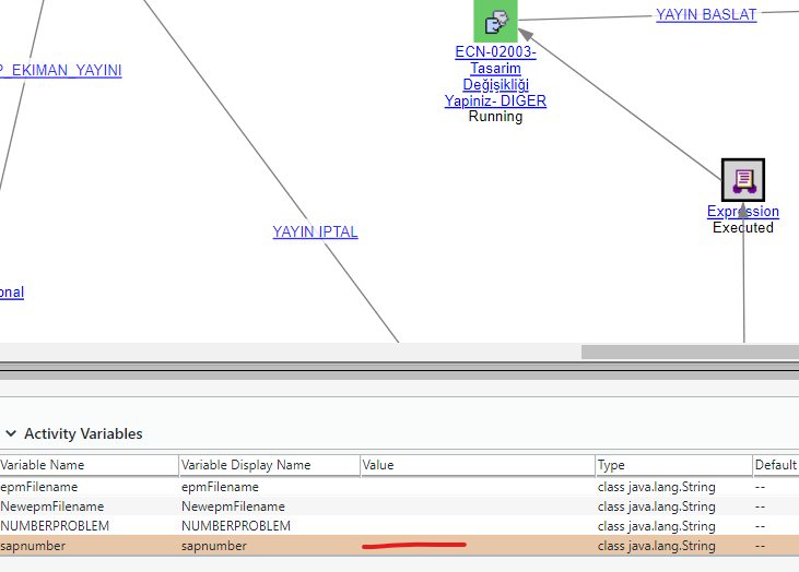 Issue with Updating WTPart in Change Management Pr... - PTC Community