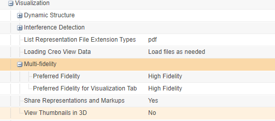Parts in Assembly Fail to Load in Creo View - PTC Community
