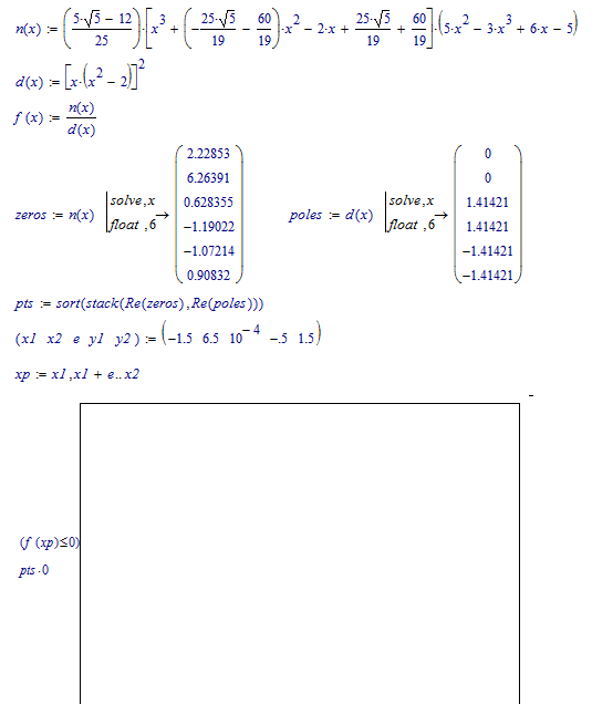Solved: Plotting Points ? - PTC Community