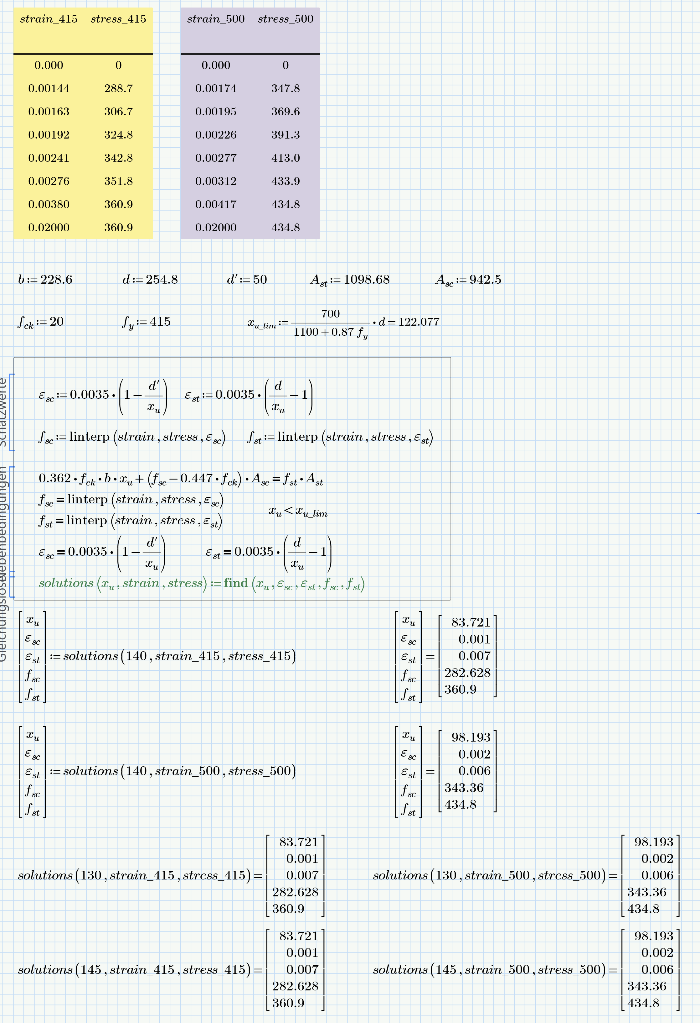 Solved: ITERATION ERROR - PTC Community