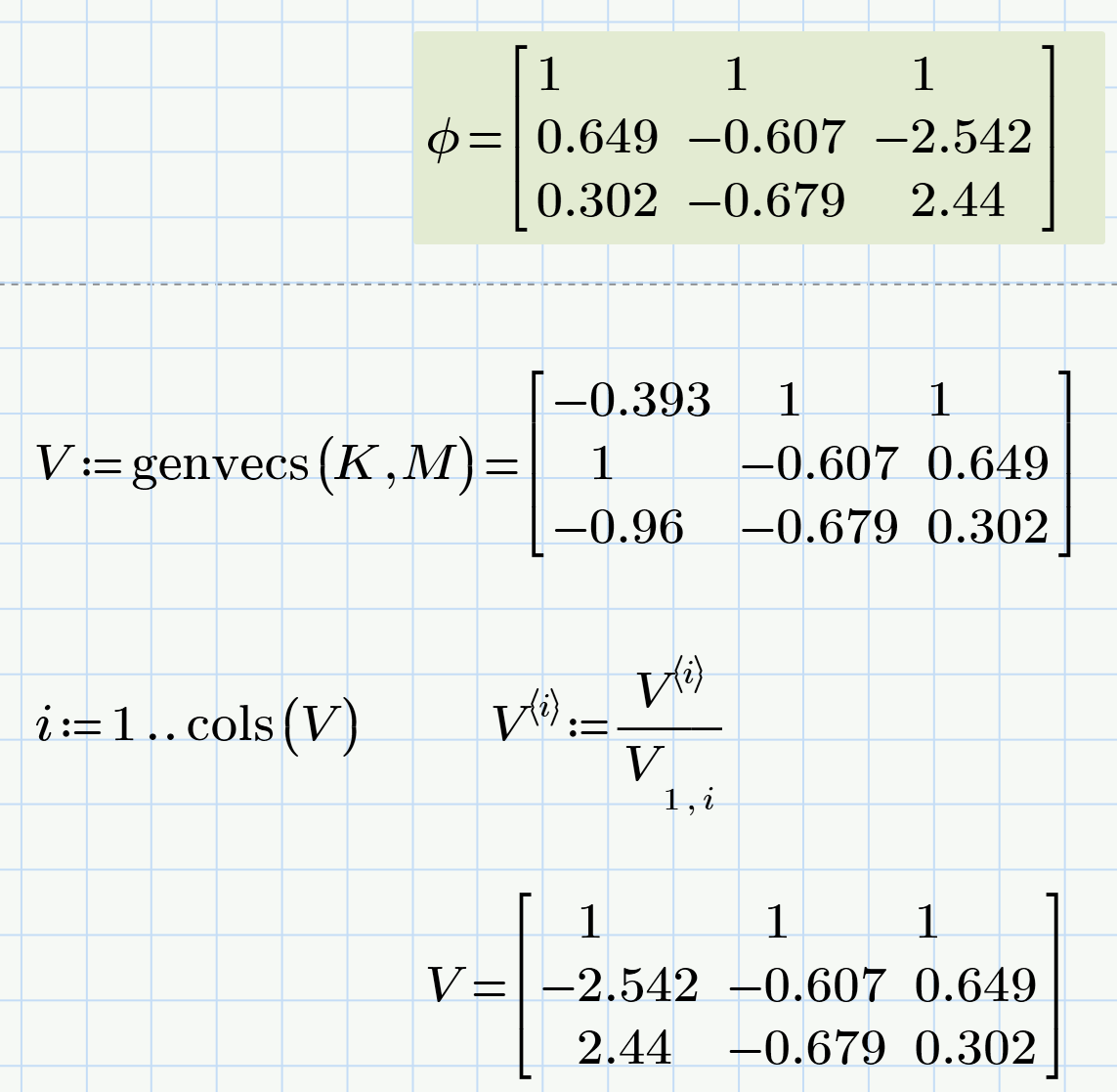 Solved: How to do this using genvals/genvecs commands in M... - PTC Community
