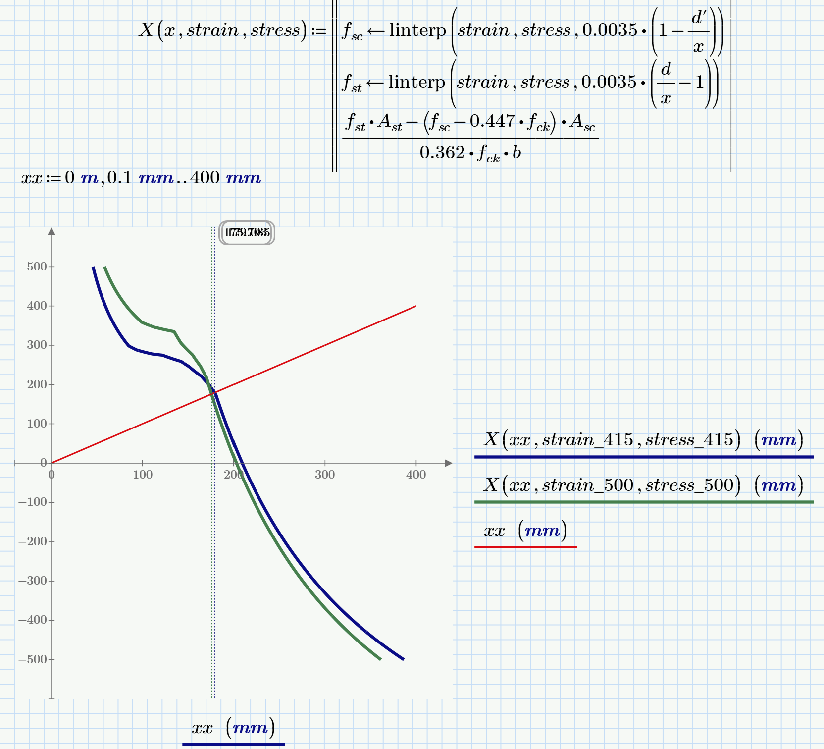 Solved: Unit_Error while solving equations using solve_blo... - PTC Community