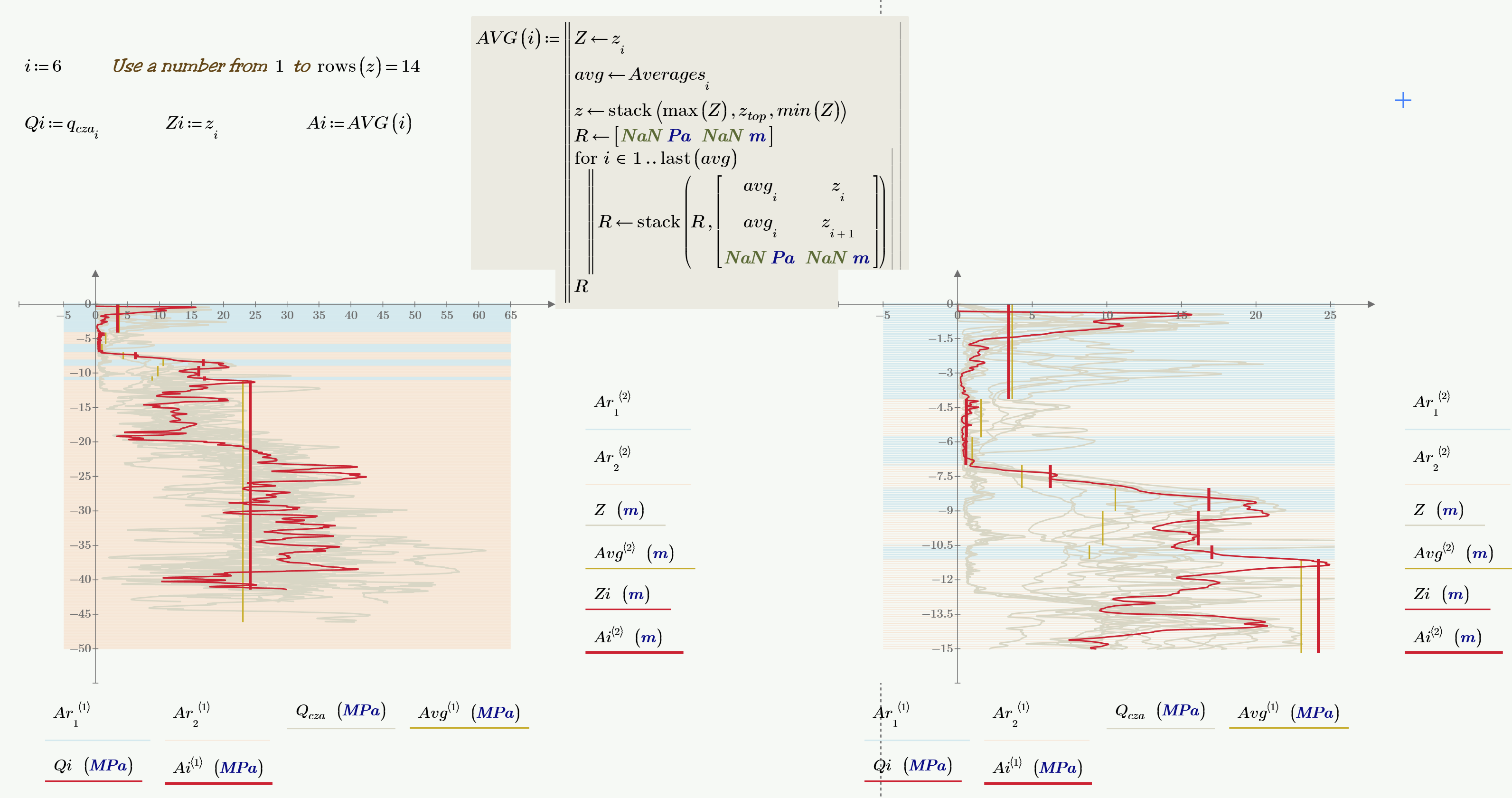 Solved: Re: Defining the layers - PTC Community