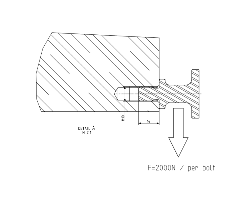 Solved: Threaded bolt - FEM calculation - PTC Community