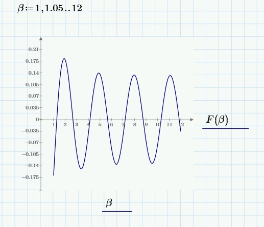 Solved: Solve Block With Bessel Function Not matching With... - PTC Community