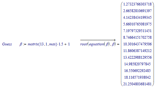 Solved: Solve Block With Bessel Function Not matching With... - PTC Community