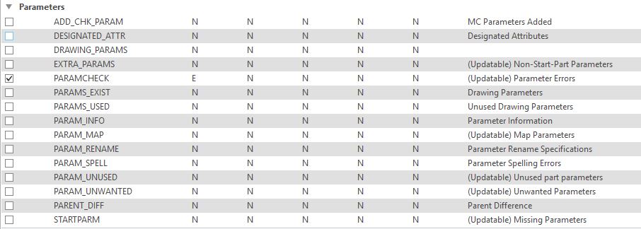 ModelCHECK capabilities? - PTC Community