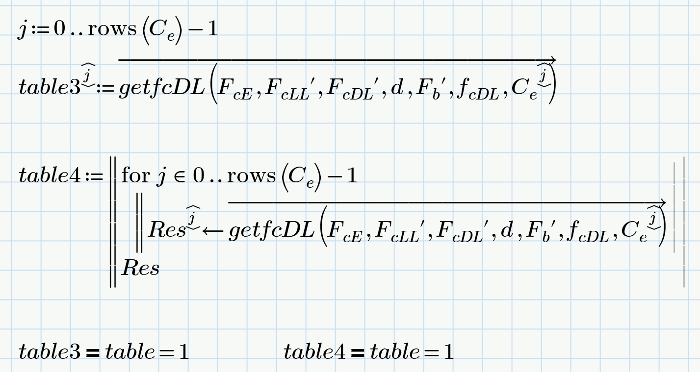 Solving for variable in equation where all variabl... - PTC Community