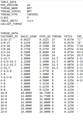 NPT/NPTF thread hole files callout data - PTC Community